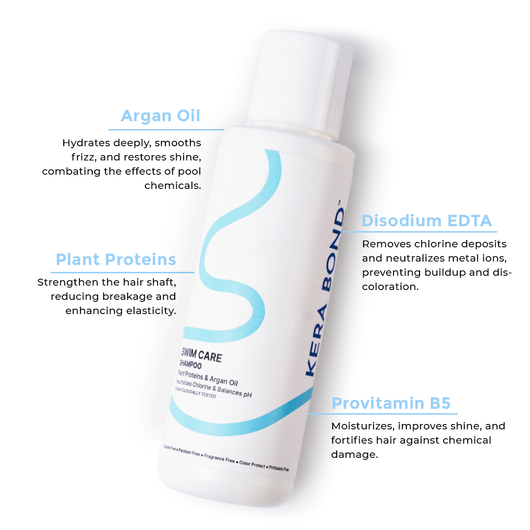 Swim Care Shampoo | Gentle Cleansing for Swimmers | Kera Bond – KERA BOND